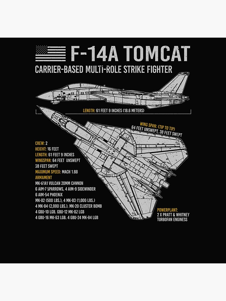 "F14 Tomcat US Navy Aircraft Plane USAF Airplane Blueprint F14" Poster for Sale by LESLIESEDWARD ...