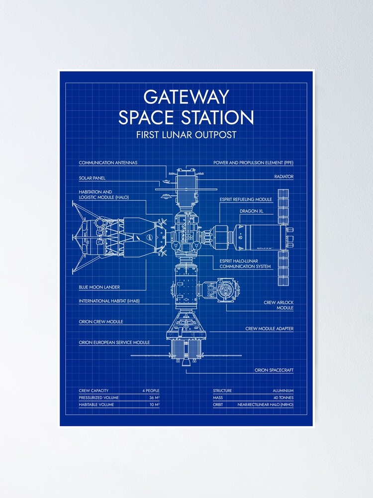 "Gateway Space Station. First Lunar Outpost (Vertical Blueprint ...