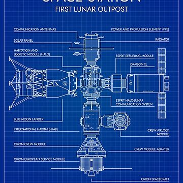 "Gateway Space Station. First Lunar Outpost (Vertical Blueprint ...
