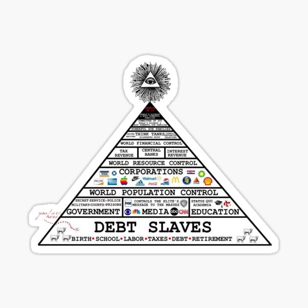 "the new world order" Sticker for Sale by PeterSamwell | Redbubble