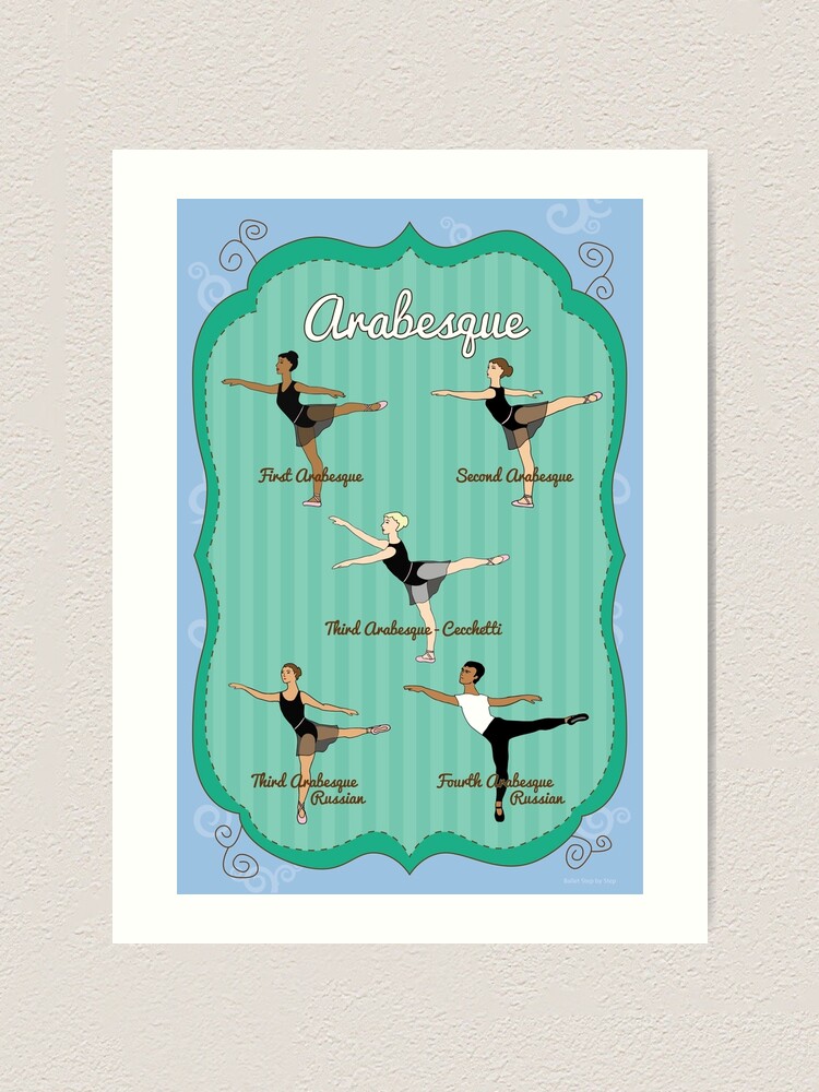 Arabesque Positions