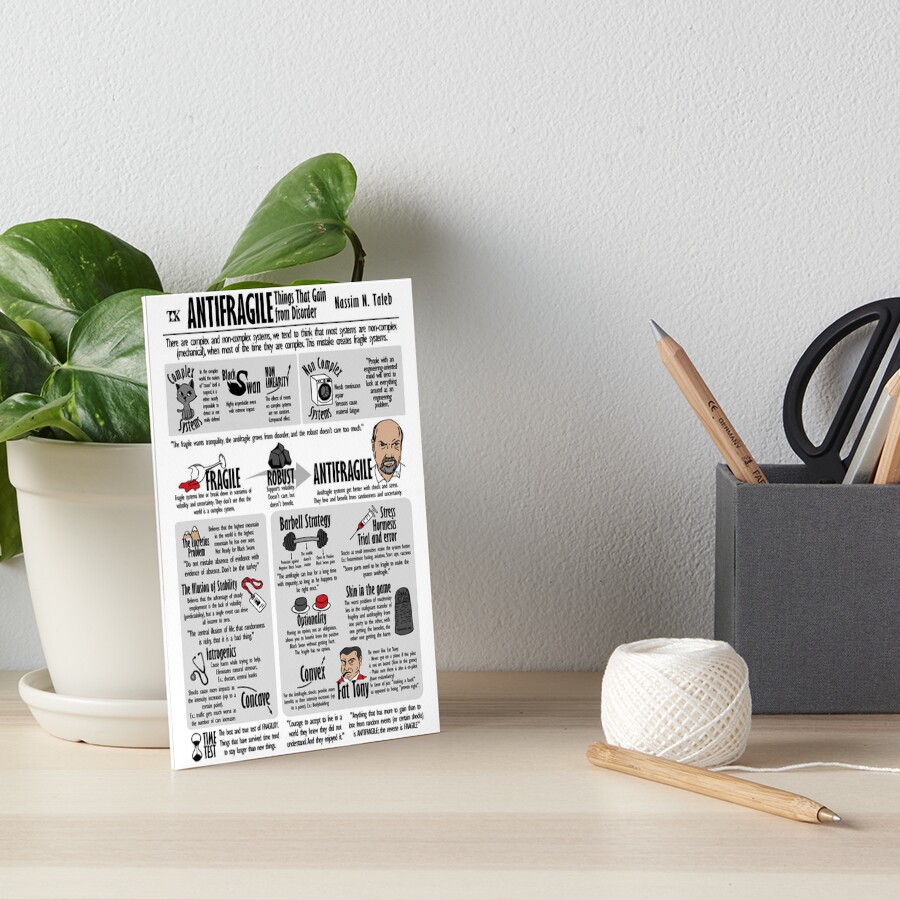 "Visual Book Antifragile (Nassim Nicholas Taleb)" Poster for Sale by ...