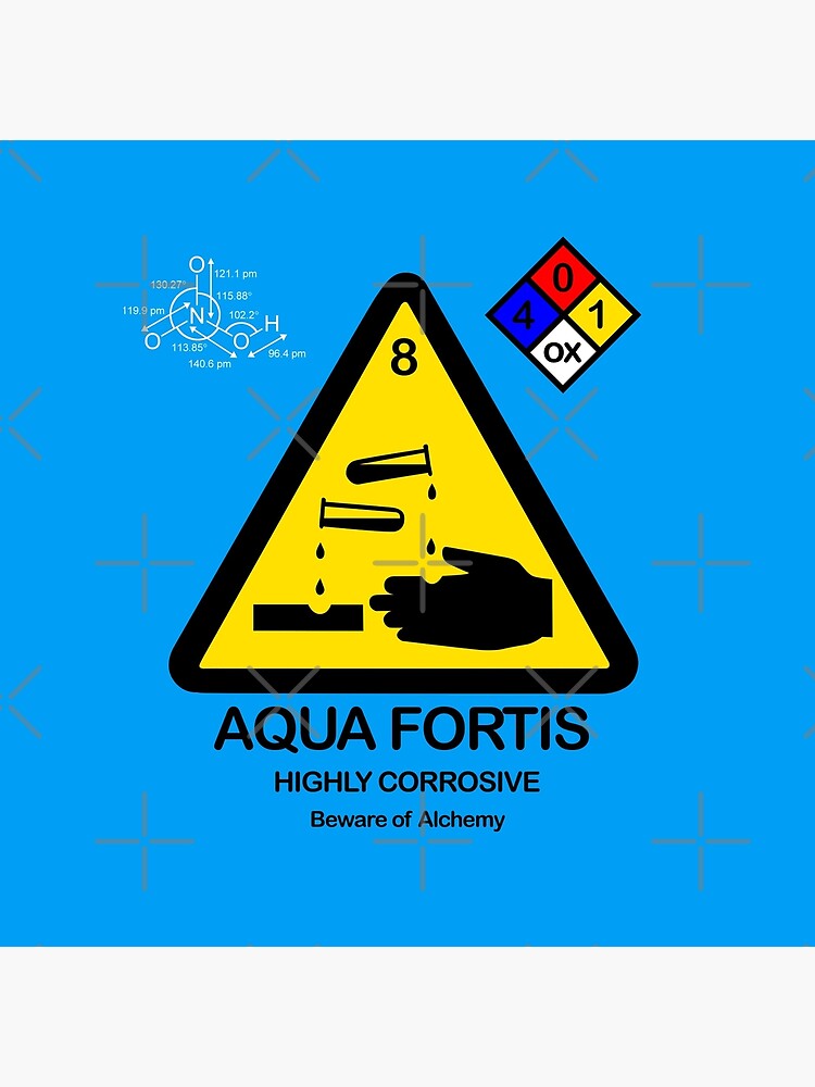 "Aqua Fortis" Poster by siege103 | Redbubble