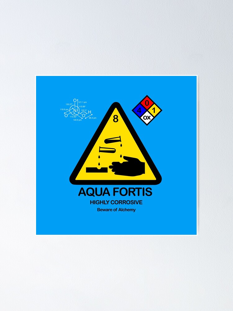 "Aqua Fortis" Poster by siege103 | Redbubble