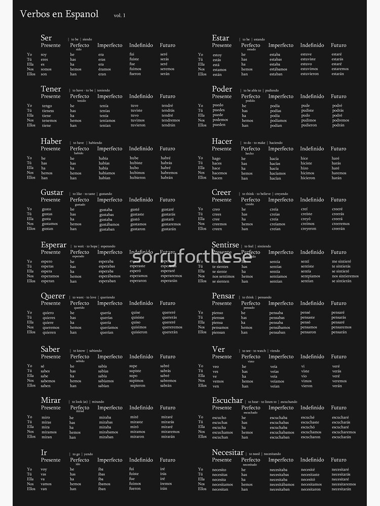 "Verbos en Español │Spanish Verbs" Sticker for Sale by sorryforthese ...