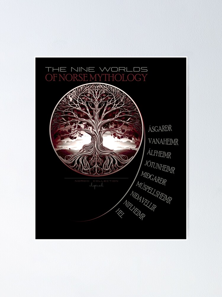 The Nine Worlds In Norse Mythology