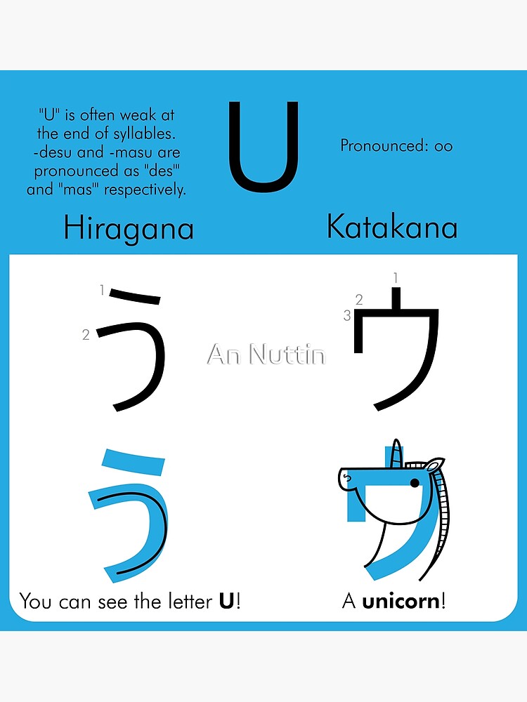 "Learning Hiragana & Katakana - U" Poster by AnNuttin | Redbubble