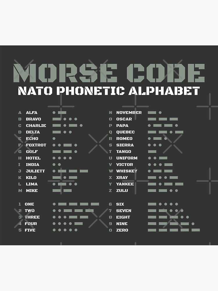"Morse Code NATO Phonetic Alphabet Chart" Magnet for Sale by AnnSign ...