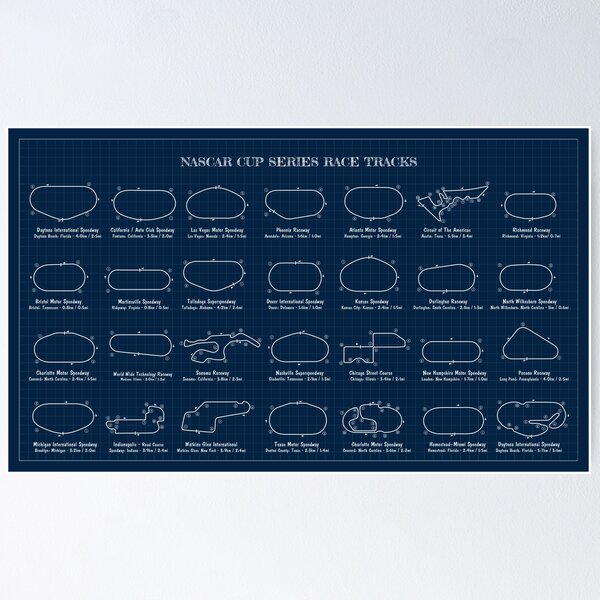 "NASCAR Race Tracks (Navy Blueprint)" Poster for Sale by BGALAXY ...