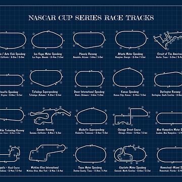 "NASCAR Race Tracks (Navy Blueprint)" Mouse Pad for Sale by BGALAXY ...