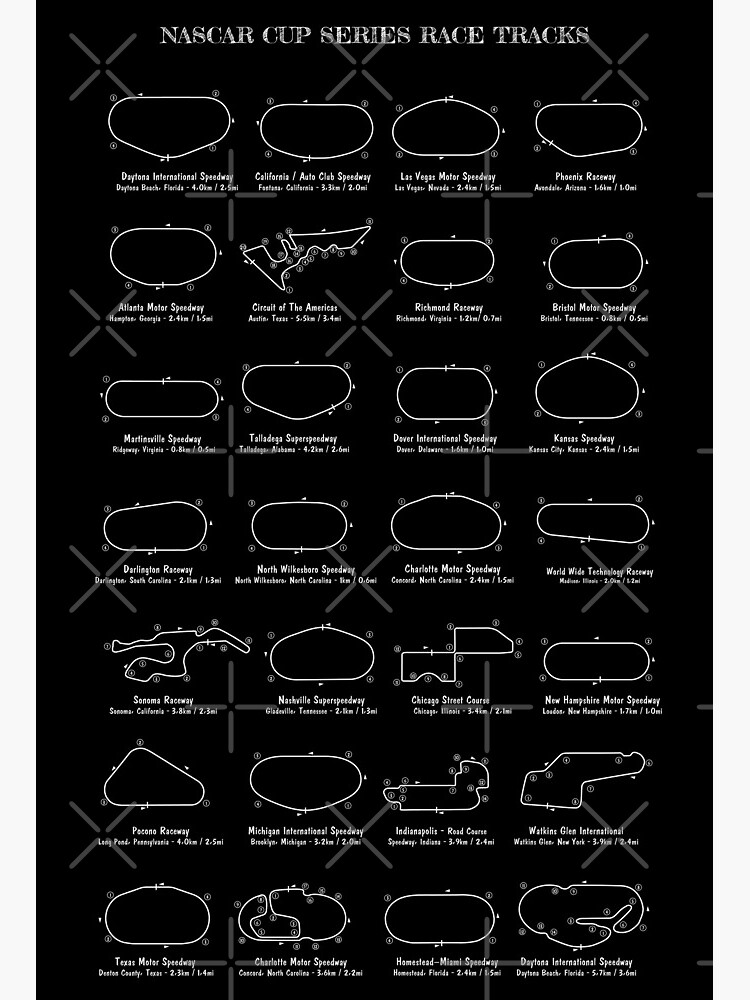 "NASCAR Race Tracks (White Stencil - No Background) Vertical Version ...