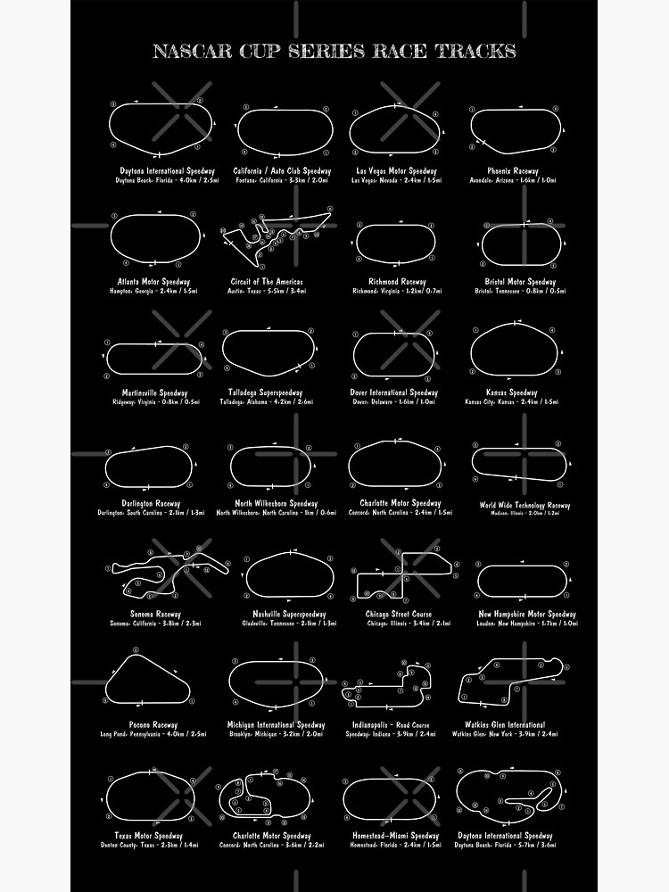 "NASCAR Race Tracks (White Stencil - No Background) Vertical Version ...