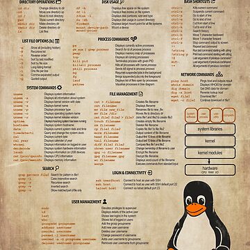 "Linux Commands Cheat Sheet "Open Source, Open Mind" Wall Art" Art Print for Sale by ...