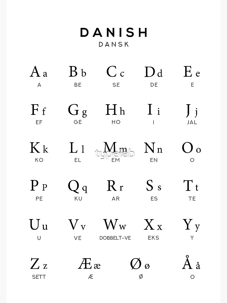 "Danish Alphabet Chart, Denmark Language Learning Chart, White" Poster ...