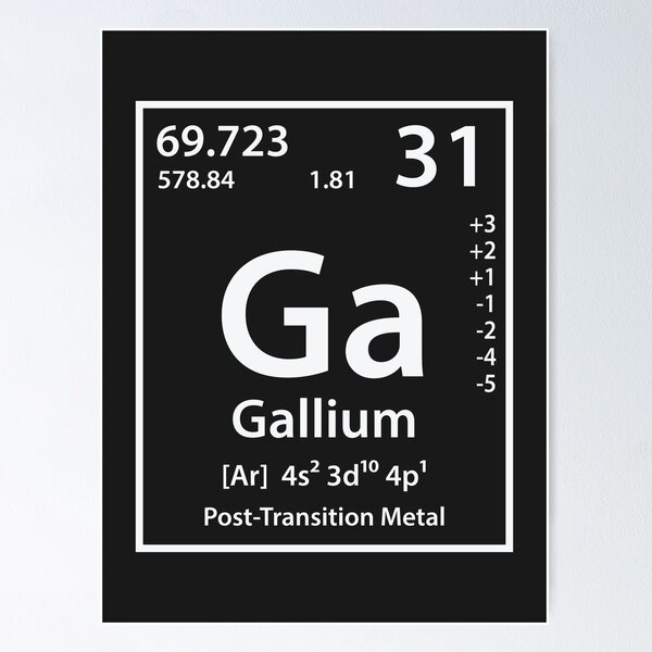 "Gallium Element" Poster for Sale by cerebrands | Redbubble