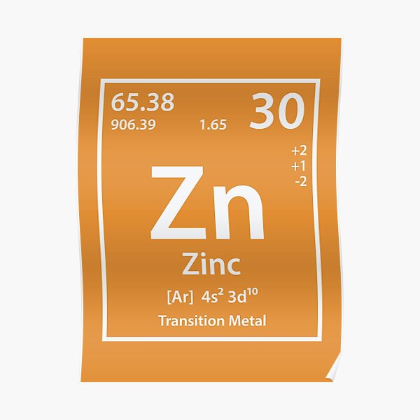 Zinc Posters | Redbubble