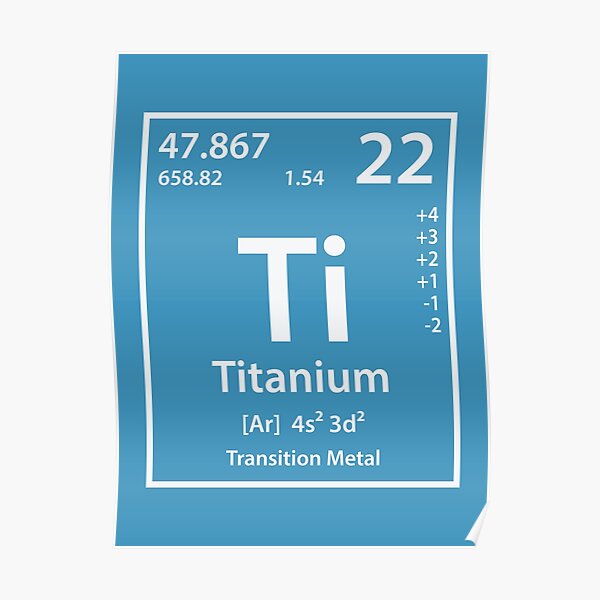 "Titanium Element" Poster for Sale by cerebrands | Redbubble
