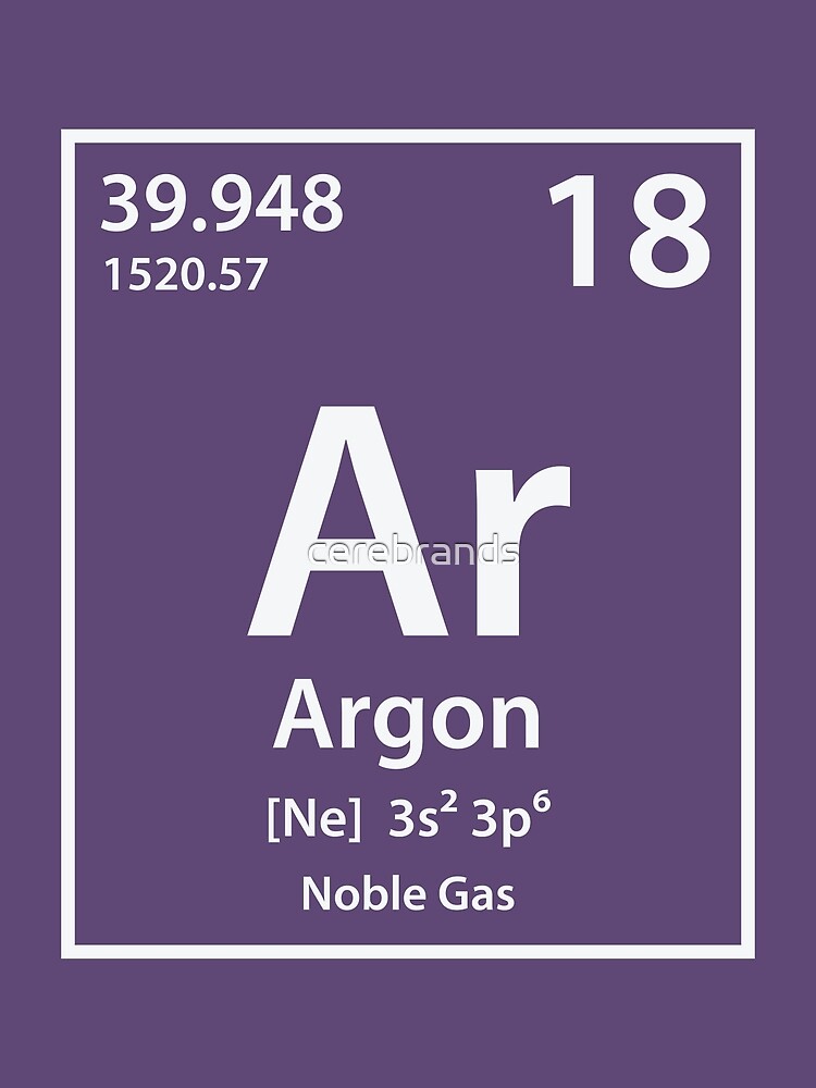 "Argon Element" Poster by cerebrands | Redbubble