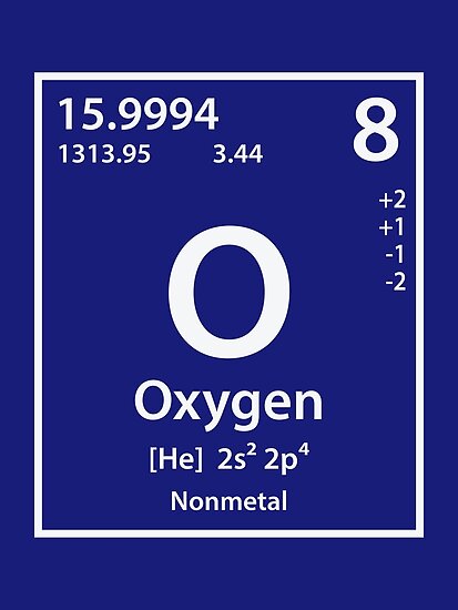 "Oxygen Element" Poster by cerebrands | Redbubble