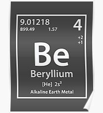 Beryllium: Posters | Redbubble