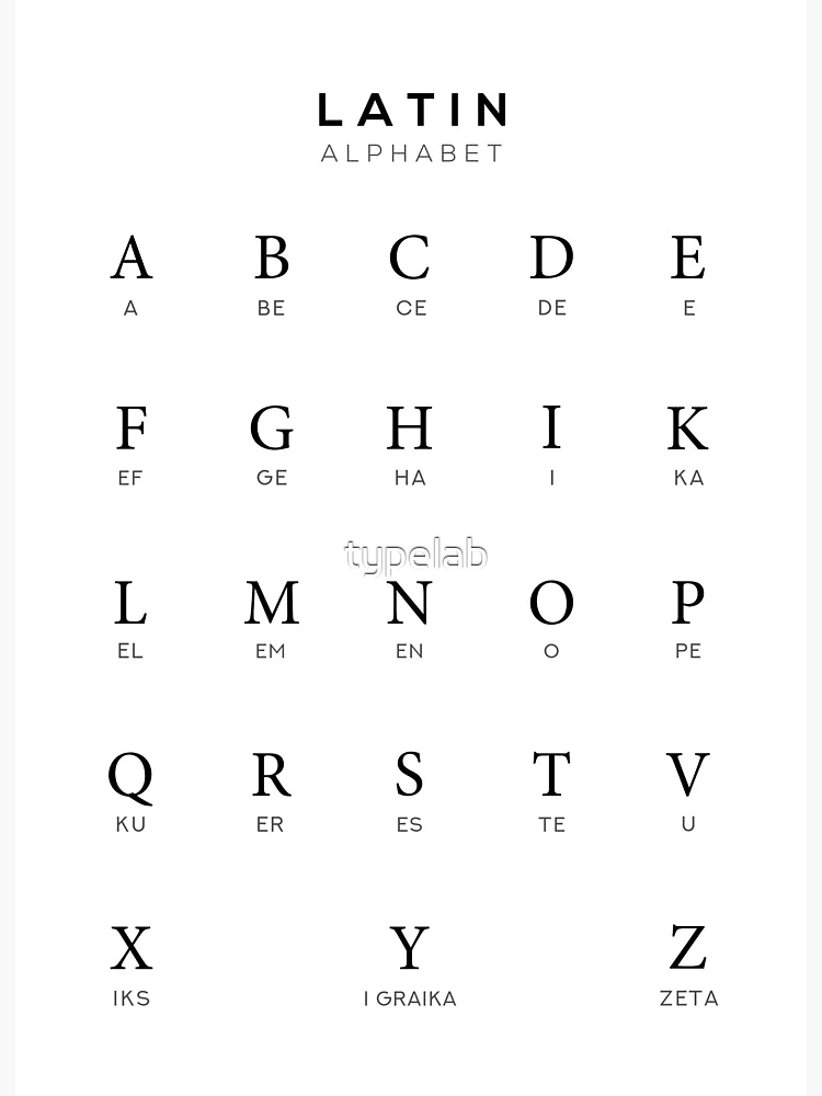 Latin Alphabet Characters