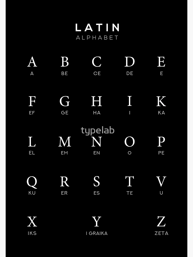 Latin Alphabet Chart