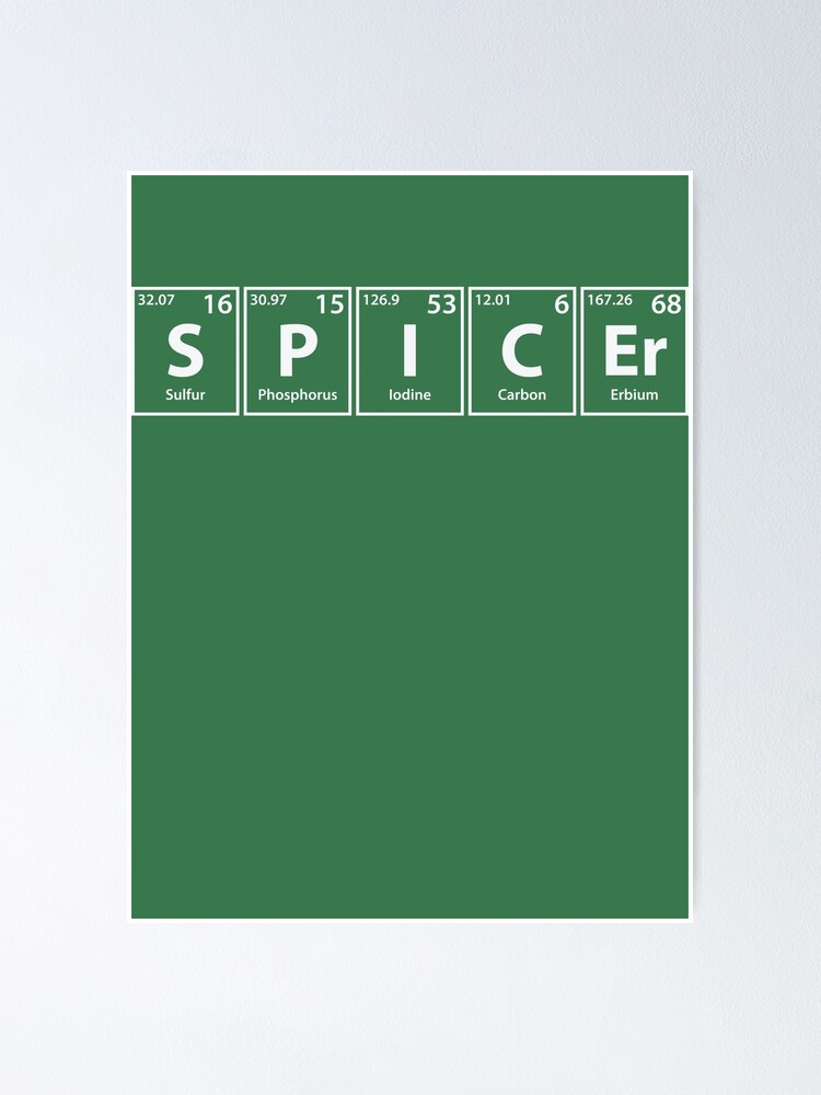 "Spicer (S-P-I-C-Er) Periodic Elements Spelling" Poster for Sale by ...