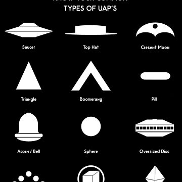 "Know Your Common Types of UAPs / UFOs - (White)" Poster for Sale by ...