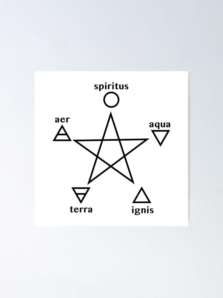 "Elemental Star" Poster for Sale by Magbees | Redbubble