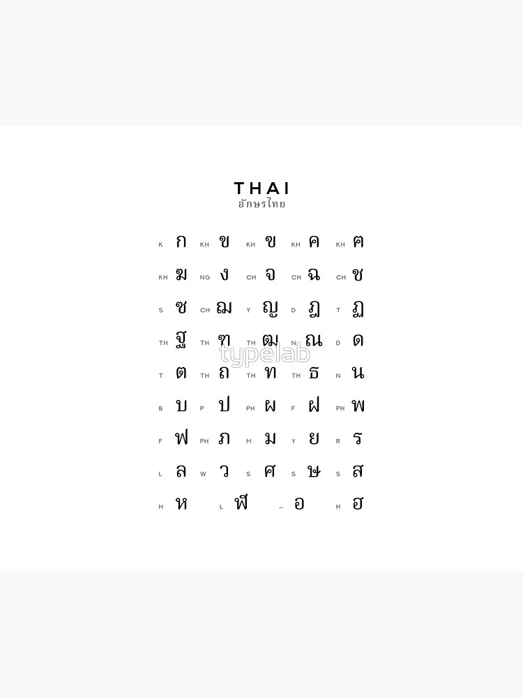 Thai Characters