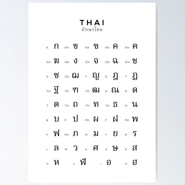 "Thai Alphabet Chart, Thailand Language Learning, White" Poster for ...