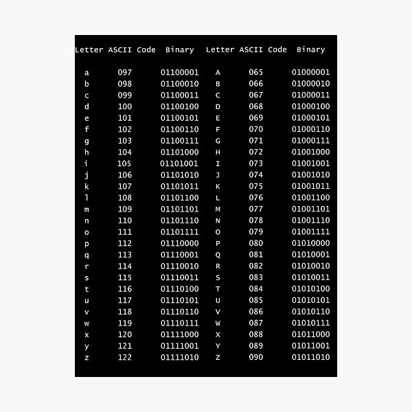 Binary Chart For Letters