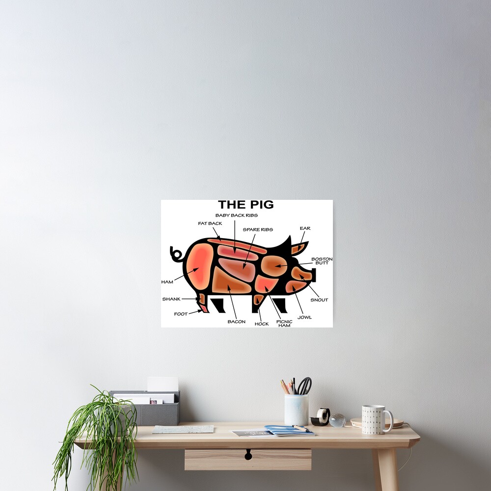 "The Pig" Poster for Sale by THEBLOOP | Redbubble