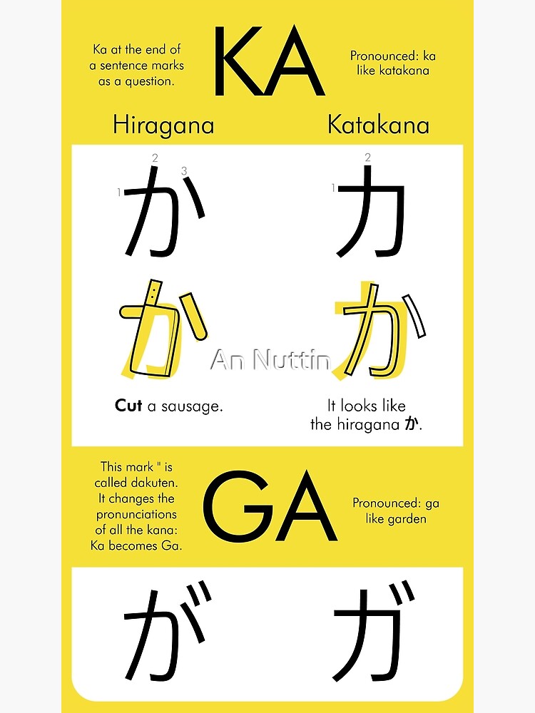 "Learning Hiragana & Katakana - Ka & Ga" Poster for Sale by AnNuttin ...