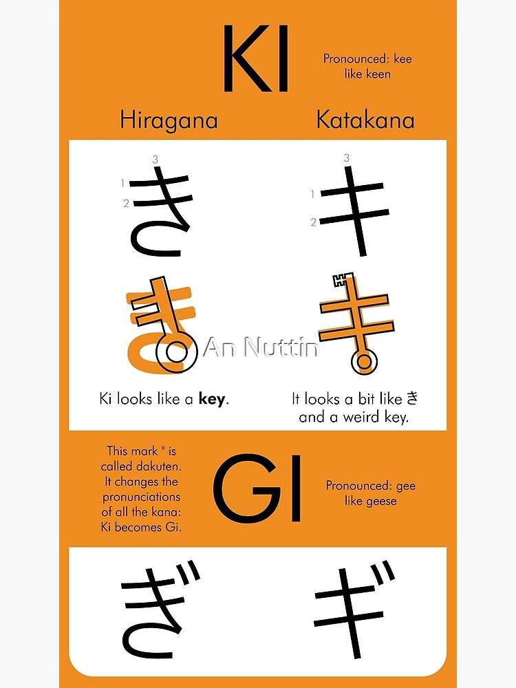 "Learning Hiragana & Katakana - Ki & Gi" Art Print by AnNuttin | Redbubble