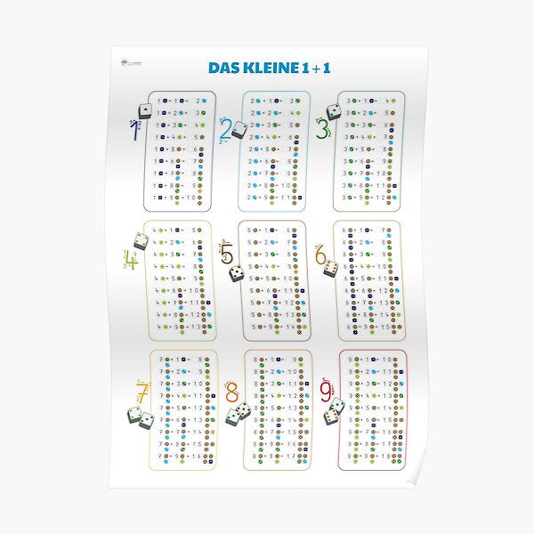 "Learning Poster - 1+1 - Math Arithmetic Adding 1 to 20 ...