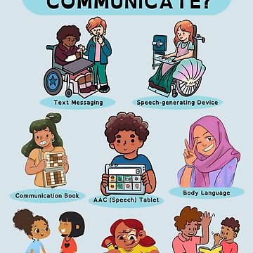 "How Do You Communicate? - Communication Methods" Poster for Sale by ...