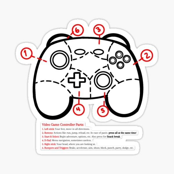 "Video Game Controller Parts" Sticker by Omber | Redbubble