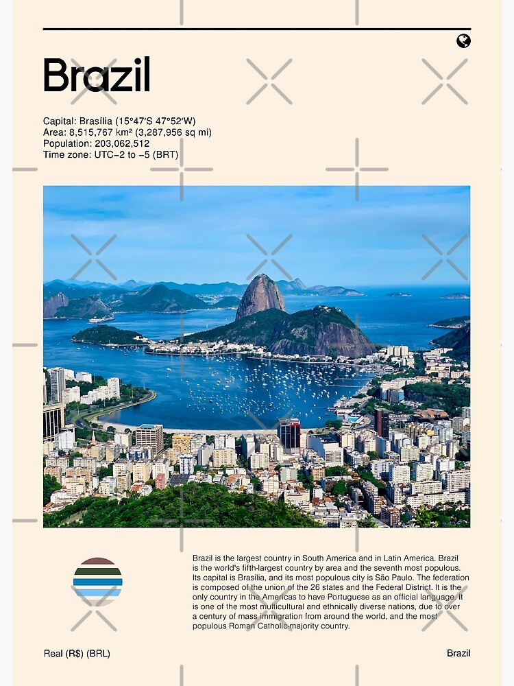 "Visit Brazil (Travel poster)" Poster for Sale by RabbitK | Redbubble