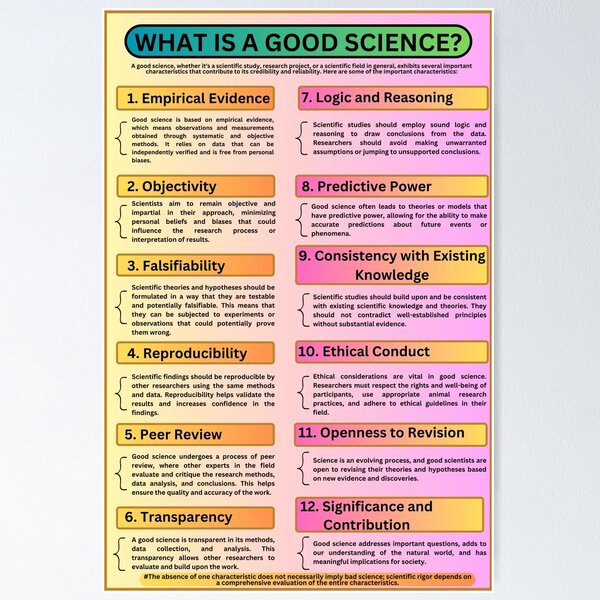 "What is Good science?" Poster for Sale by ScienceStores | Redbubble