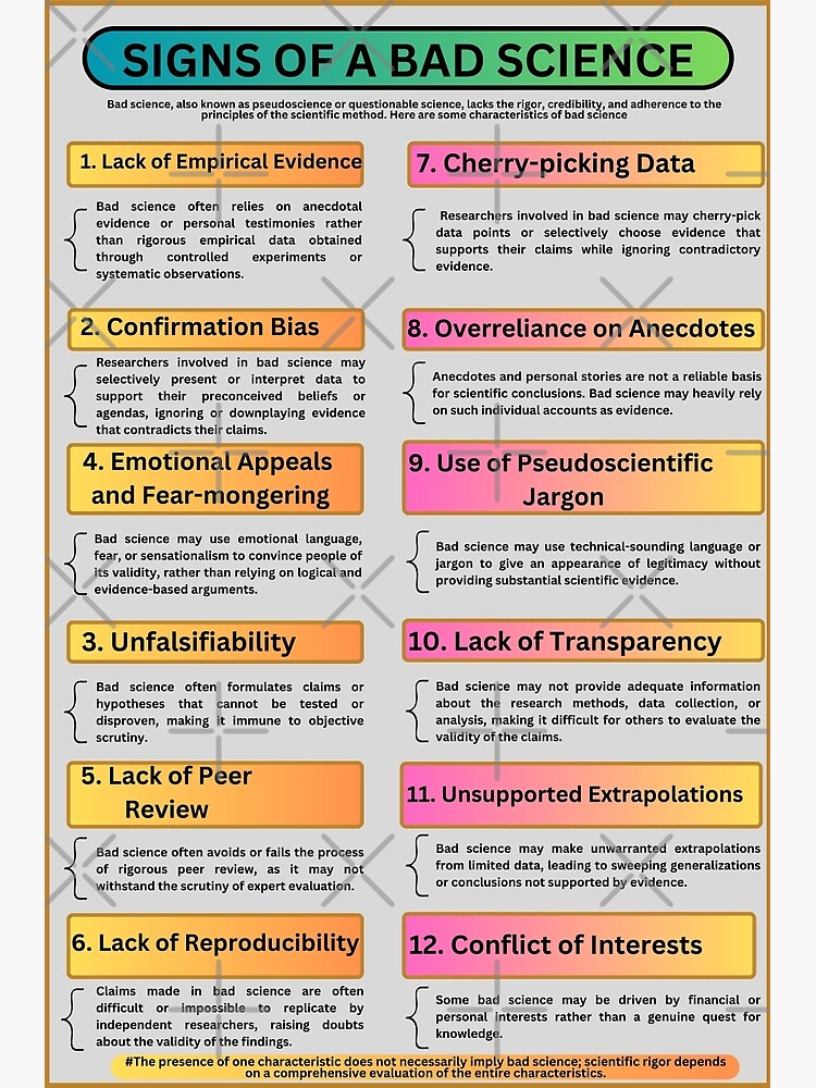 "Signs of a bad science" Poster for Sale by ScienceStores | Redbubble