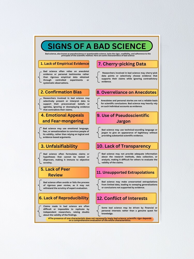 "Signs of a bad science" Poster for Sale by ScienceStores | Redbubble