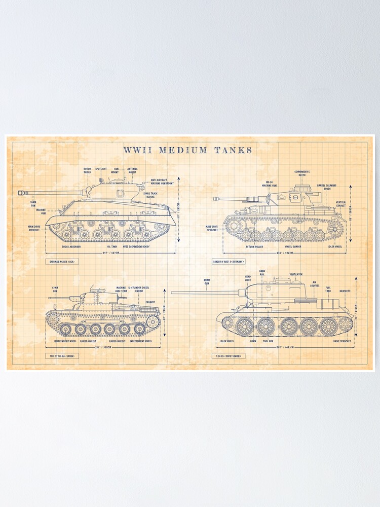 "WWII Medium Tanks (Old Blue Grid)" Poster for Sale by BLUE GALAXY ...