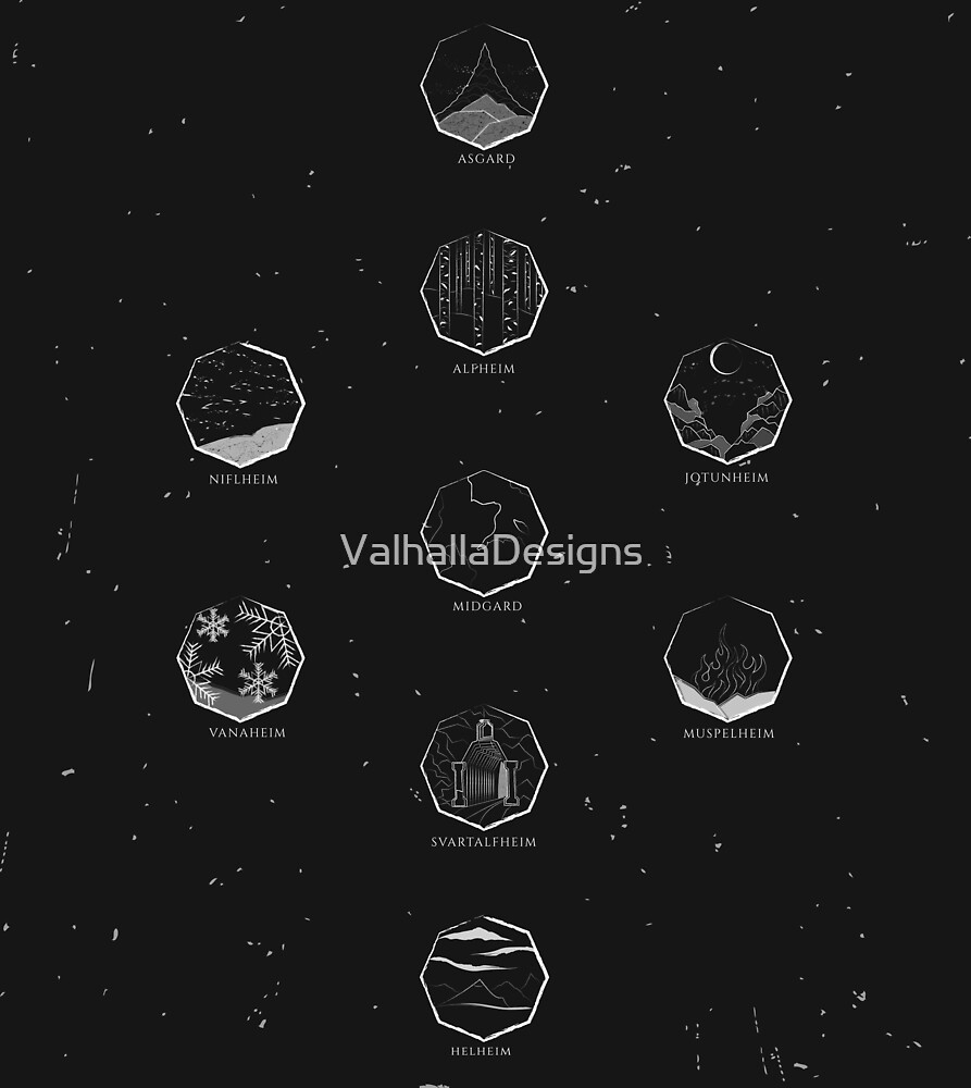 "The Nine Norse Realms - Nordic World Map" by ValhallaDesigns | Redbubble