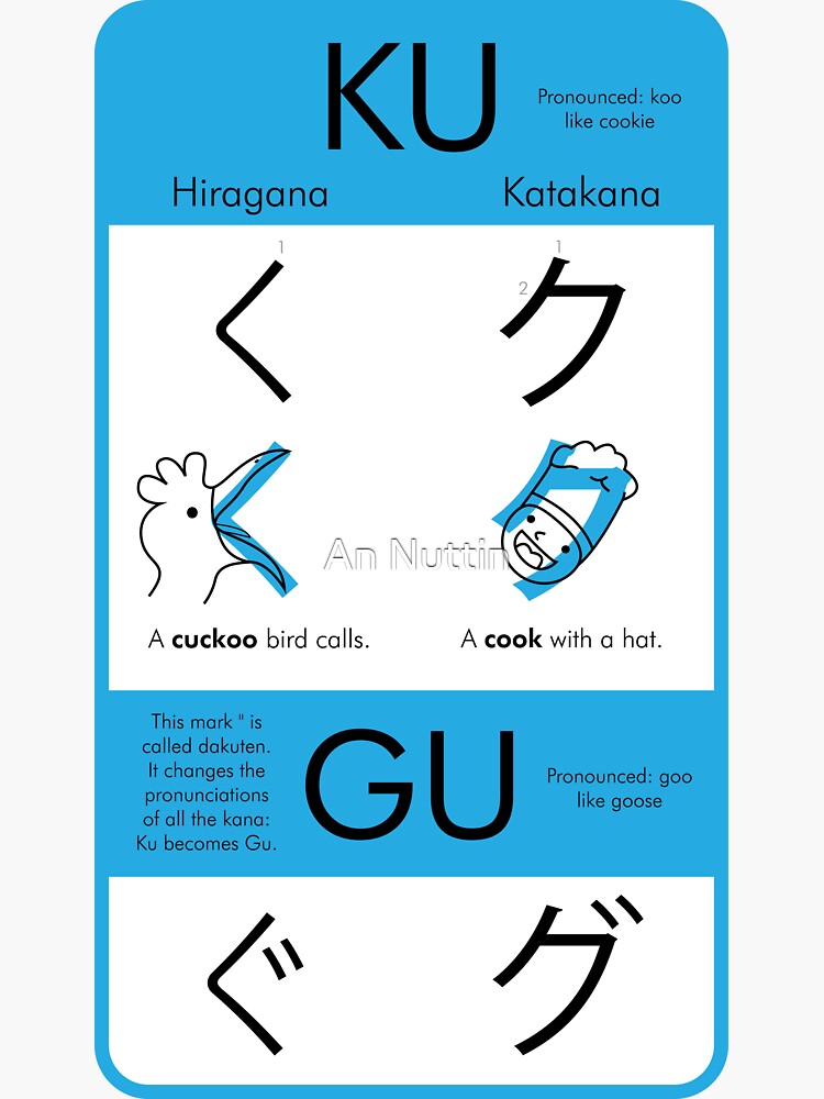 "Learning Hiragana & Katakana - Ku & Gu" Sticker for Sale by AnNuttin ...