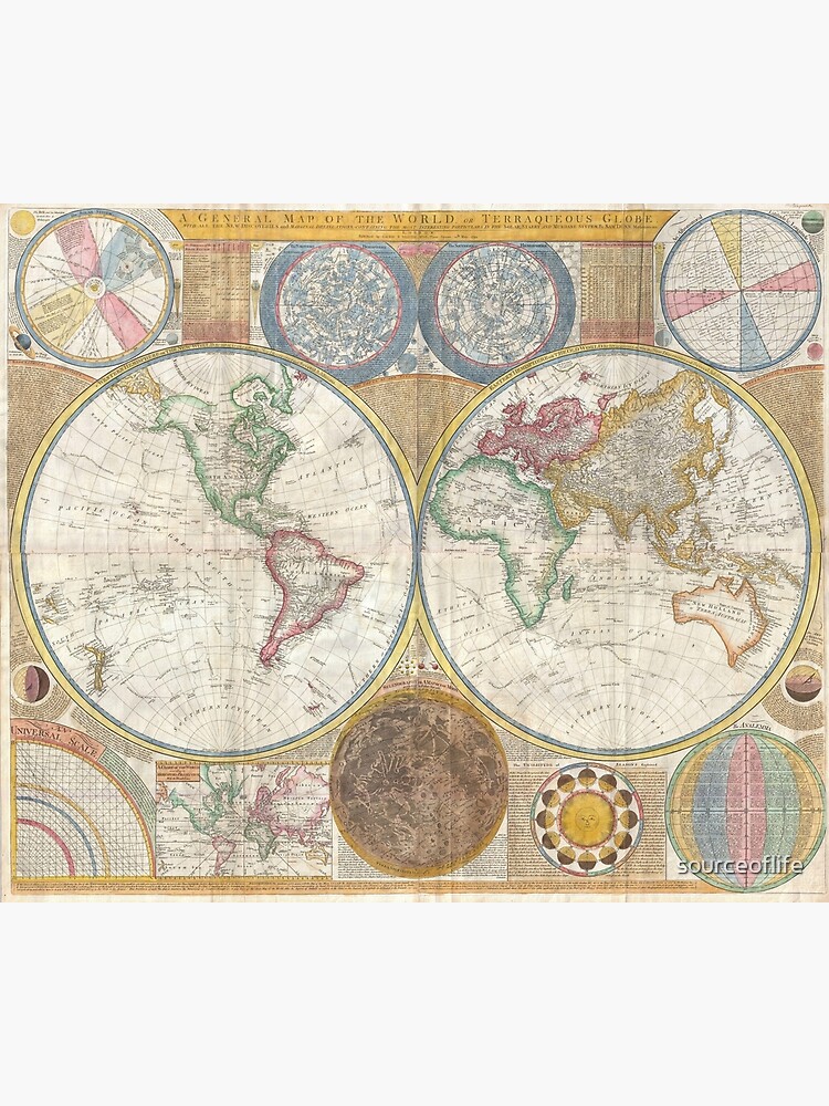 "1794 Samuel Dunn Wall Map of the World in Hemispheres - Geographicus ...