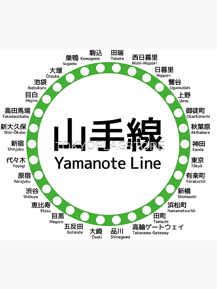 Lámina enmarcada for Sale con la obra «Mapa de ruta de la línea ...