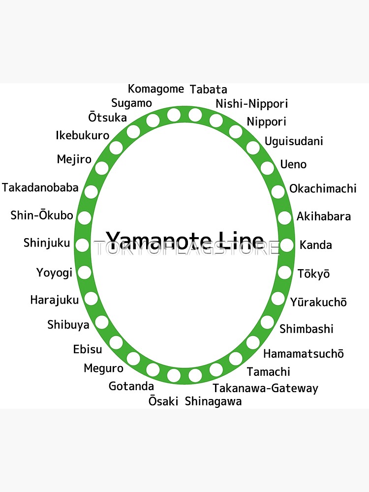 "Yamanote Line Route Map-山手線路線図-" Photographic Print for Sale by ...
