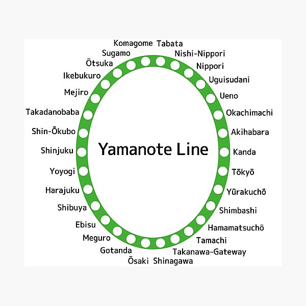 "Yamanote Line Route Map-山手線路線図-" Photographic Print for Sale by ...