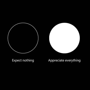 "appreciate" Sticker for Sale by ritusdesigns | Redbubble